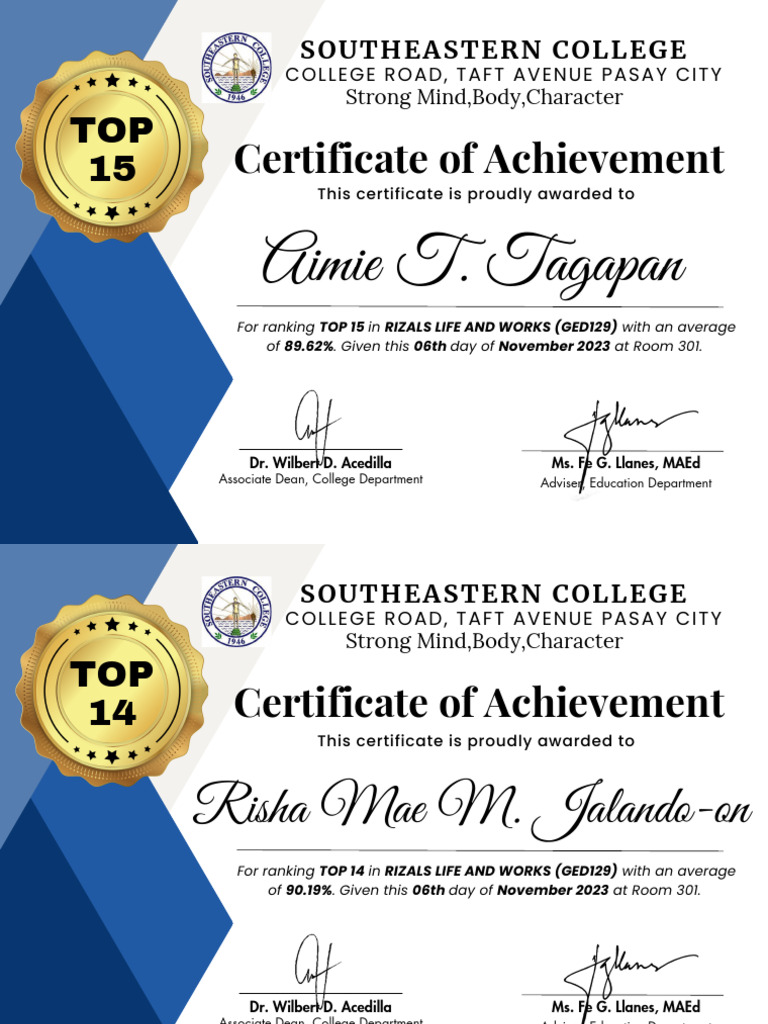 Rizals Life and Works Certificates | PDF | Sports & Recreation | Wellness