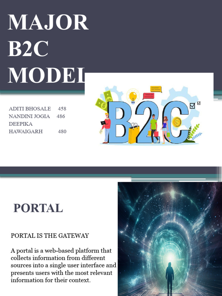 Major B2C Models-1 | PDF | Online Shopping | Retail