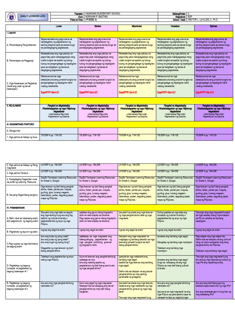 DLL - EsP 4 - Q3 - W3 | PDF