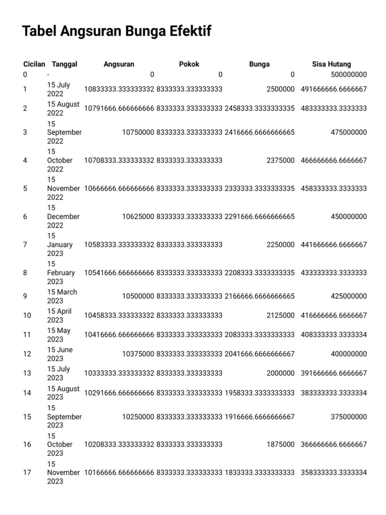 Kalkulator 1655294613 | PDF