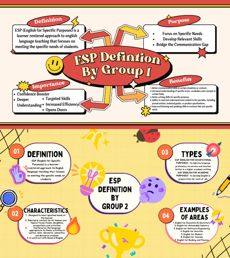 Summary ESP Week 1 | PDF | English Language | Language Education