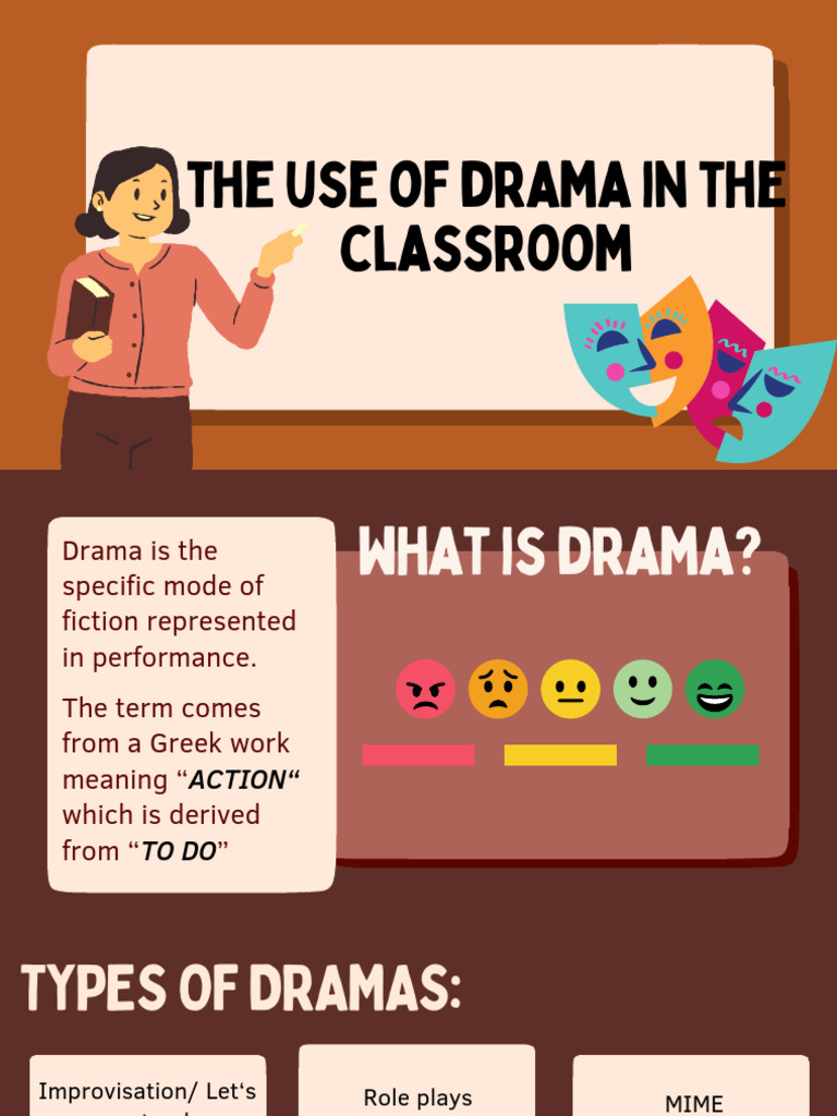 Using Drama in Classroom Teaching | PDF