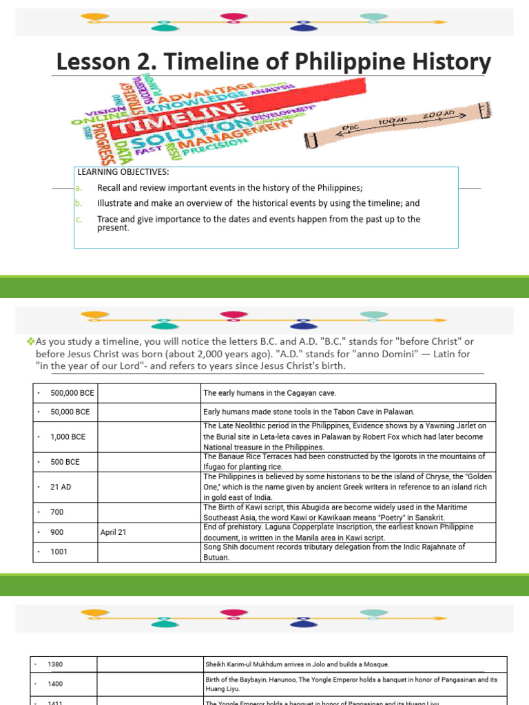 Lesson 2. Timeline of Philippine History | PDF | Corazon Aquino | Juan ...