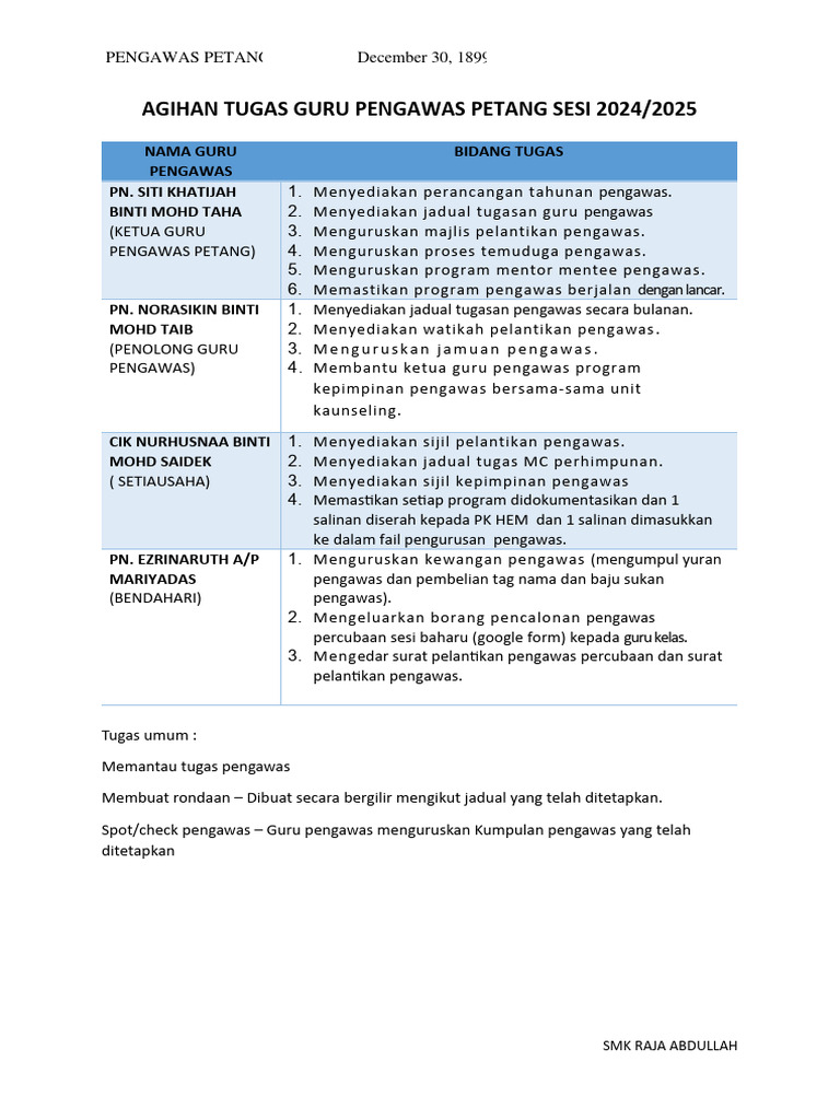Agihan Tugas Guru Pengawas Sesi 2024 | PDF