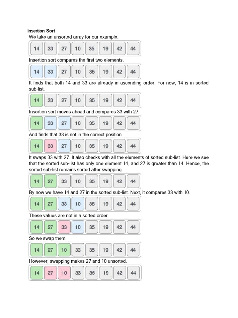 Selection Insertion | Download Free PDF | Algorithms And Data Structures | Algorithms