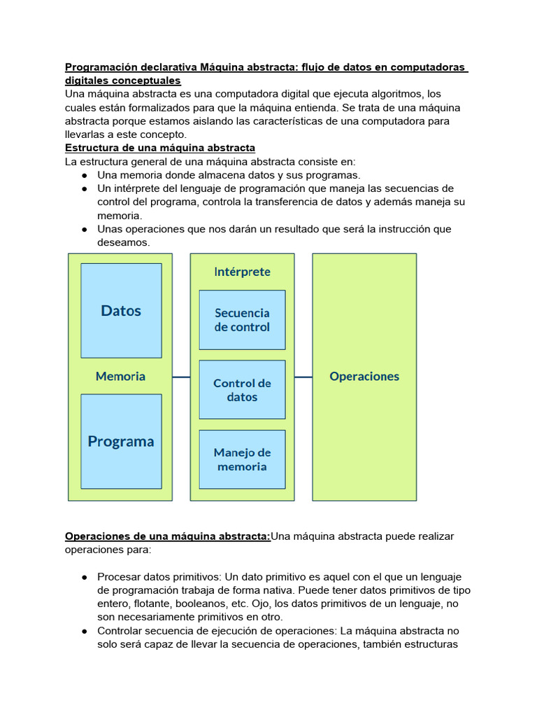 historia de la programacion_lenguajes y paradigmas | PDF | Lenguaje de programación | Objeto ...