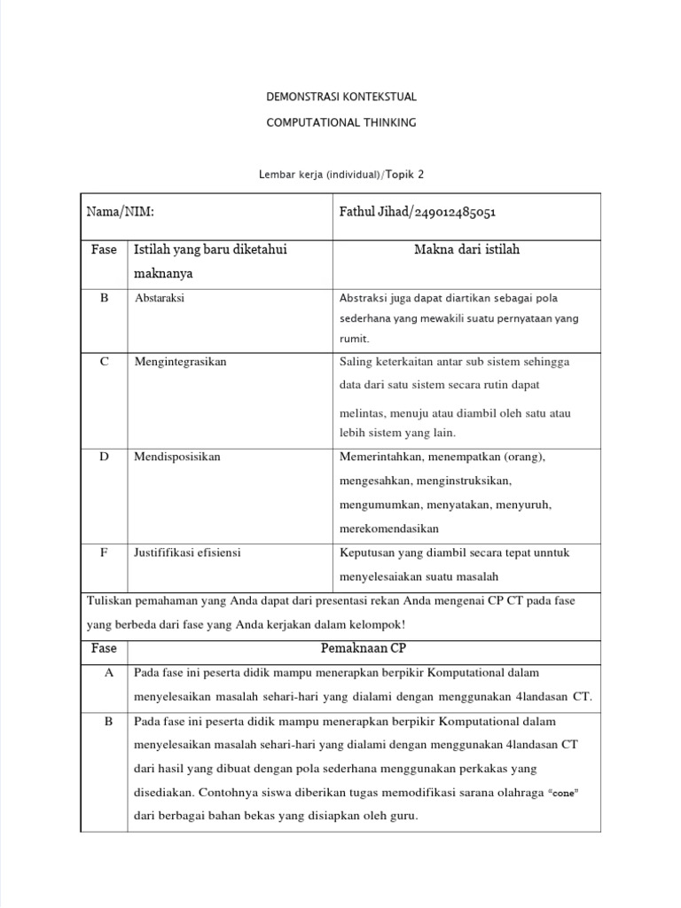 SEL.09.2-T2-5a. Unggah Tugas Demonstrasi Kontekstual | PDF