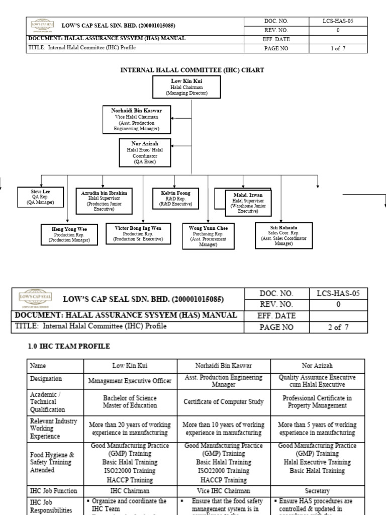 LCS-HAS-05 Internal Halal Comittee (IHC) Profile | PDF | Hazard ...