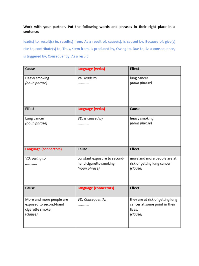 Cause Effect Language | PDF