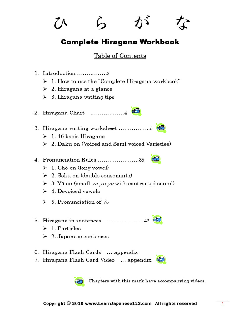 Complete Hiragana Workbook | PDF