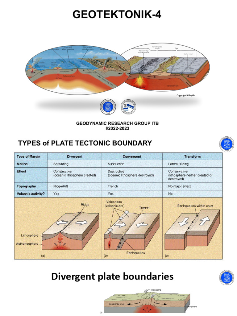 Geotectonic-4 | PDF | Plate Tectonics | Geology