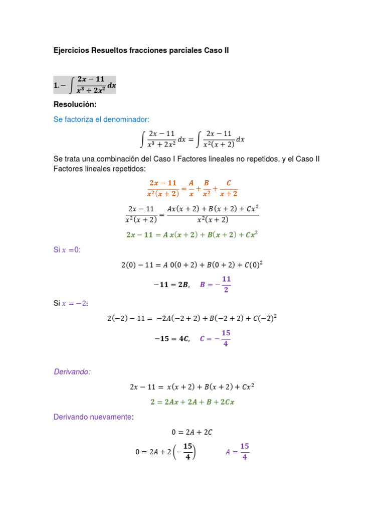 Ejercicios Resueltos Integración Por Fracciones Parciales Caso 2 | PDF