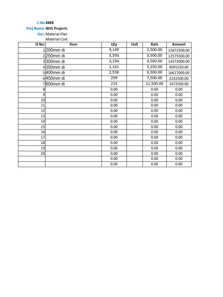 WSS Projects Material Cost Plan | PDF
