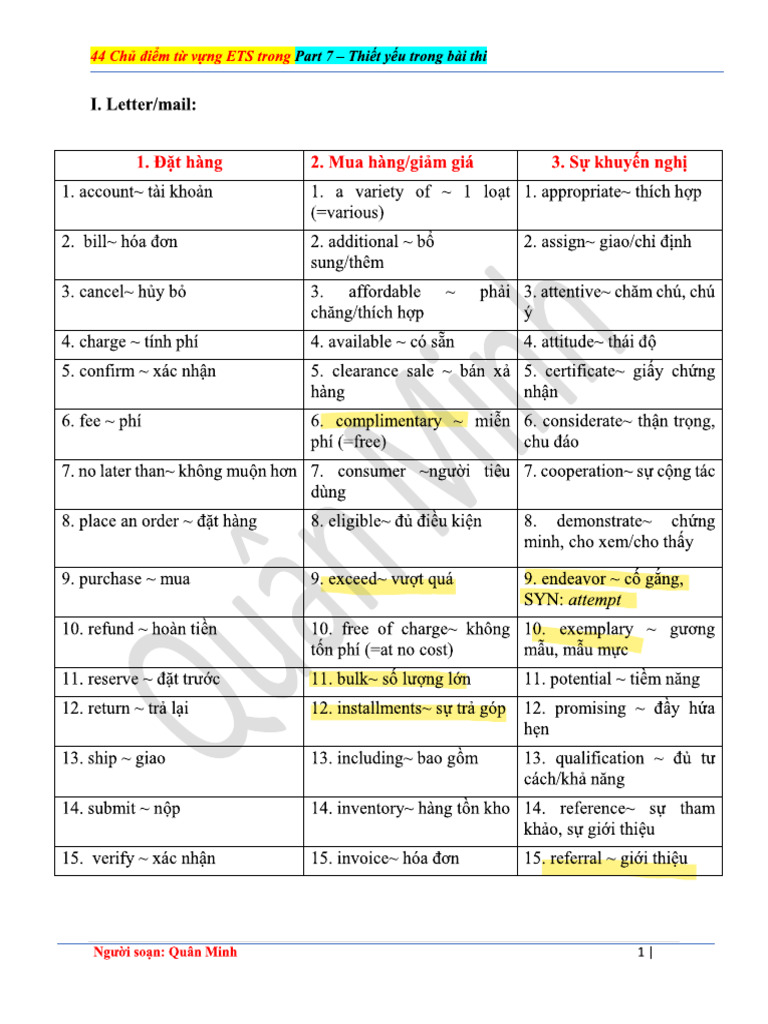 44 Chủ Điểm Từ Vựng Part 7 ETS - QM | PDF