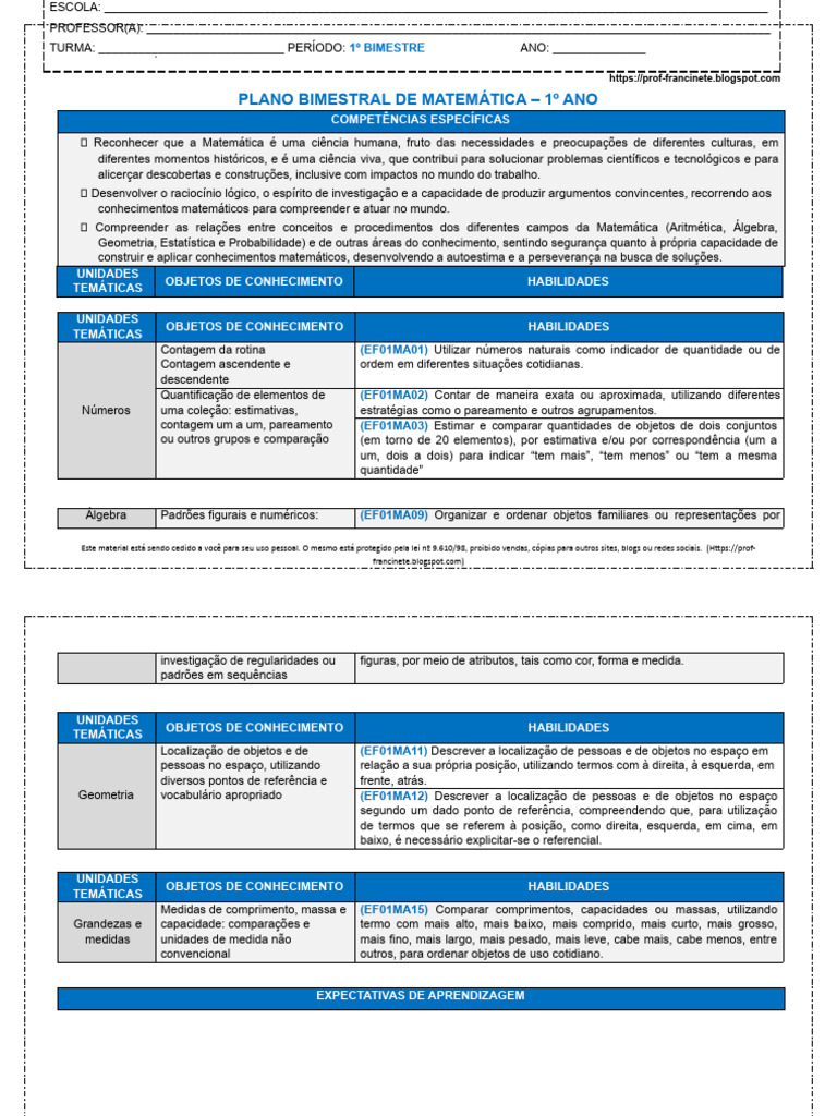 plano de Matematica | PDF | Matemática | Science