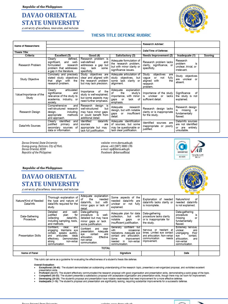 Thesis Title Defense Rubric | PDF | Nonverbal Communication | Human ...