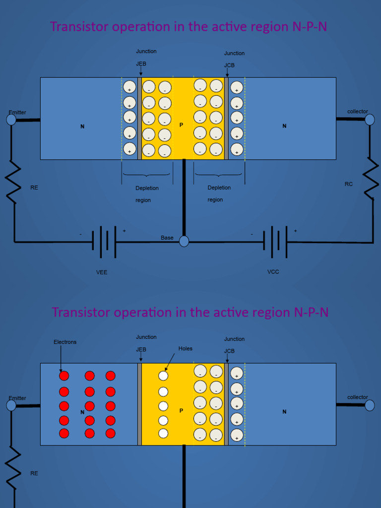 2 Bjt Ce Cc Cb Pdf Bipolar Junction Transistor Manufactured Goods