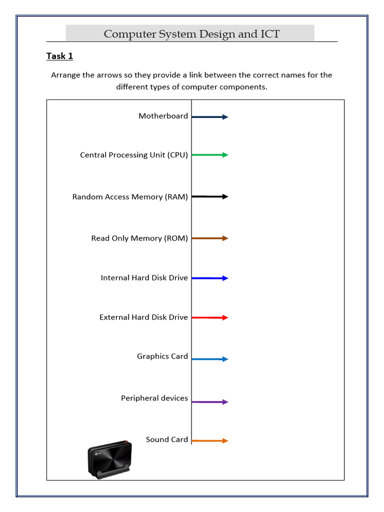 task2-identifying_components | PDF | Computer Data Storage | Input/Output