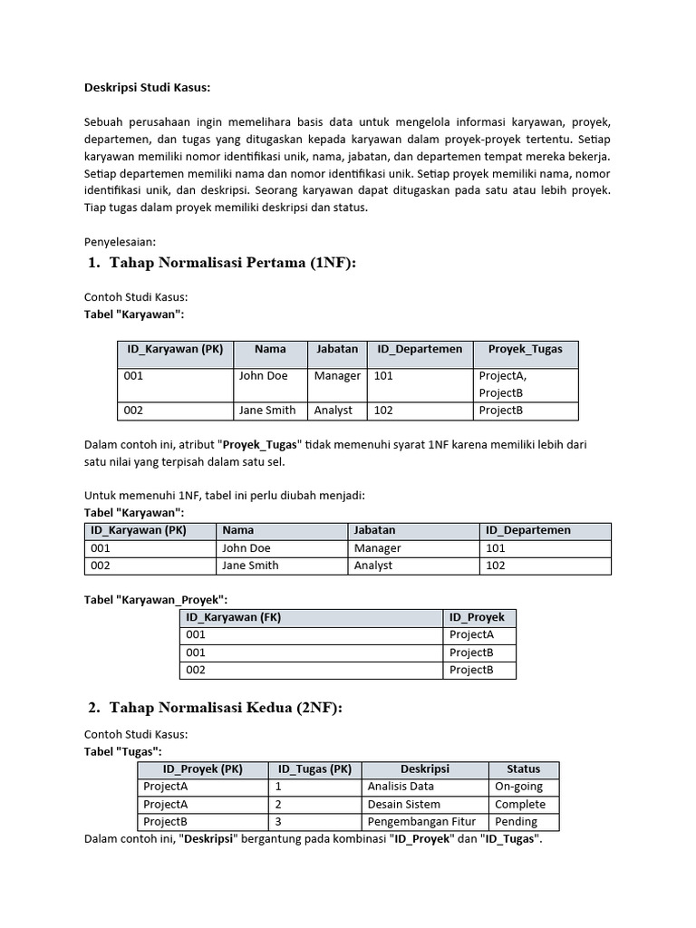 Normalisasi | PDF | Komputer