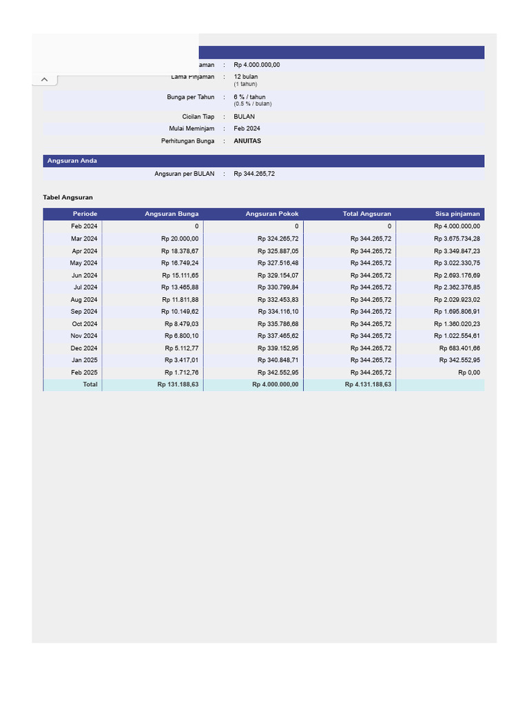 Simulasi Kredit Umum 3 | PDF