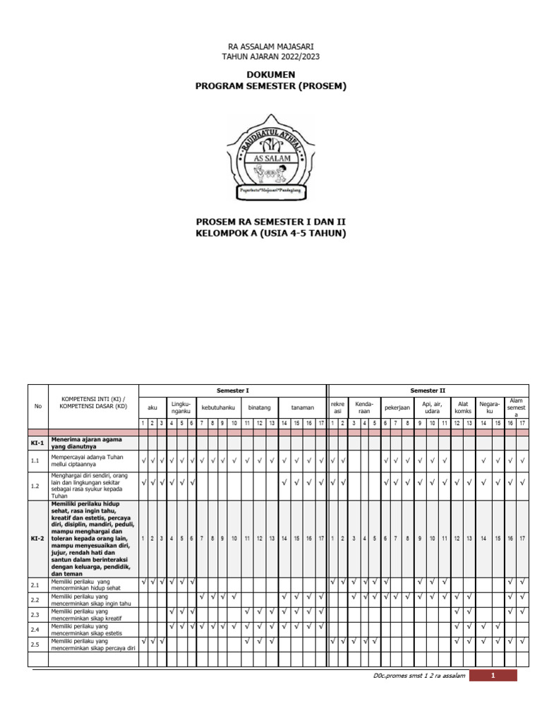 Prosem TK A 4-5 Tahun K13 Semester 1,2 | PDF