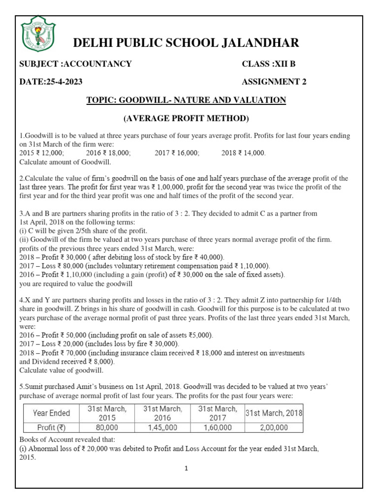 Ch2 Assignment | PDF | Goodwill (Accounting) | Debits And Credits
