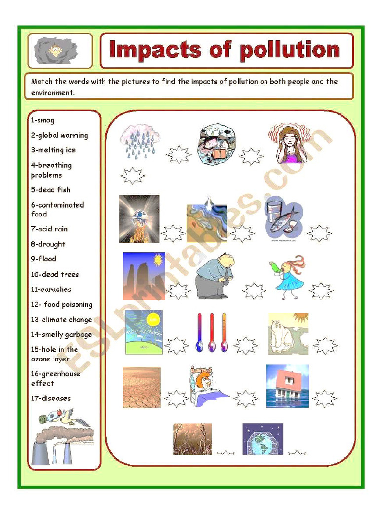 Causes of Pollution | PDF