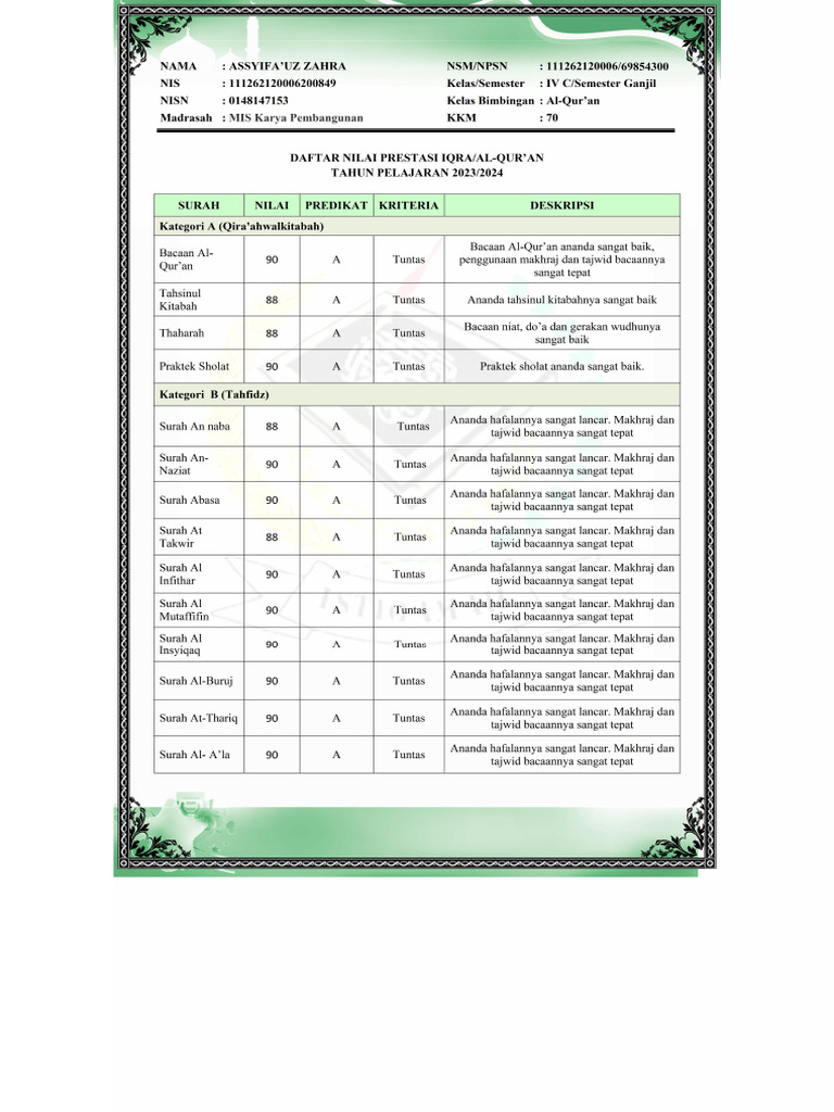 Nilai Tasmi Zahra PDF | PDF