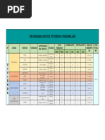 Programa Arquitectonico - Excel | PDF