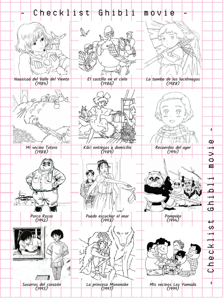 Checklist Ghibli movies | PDF