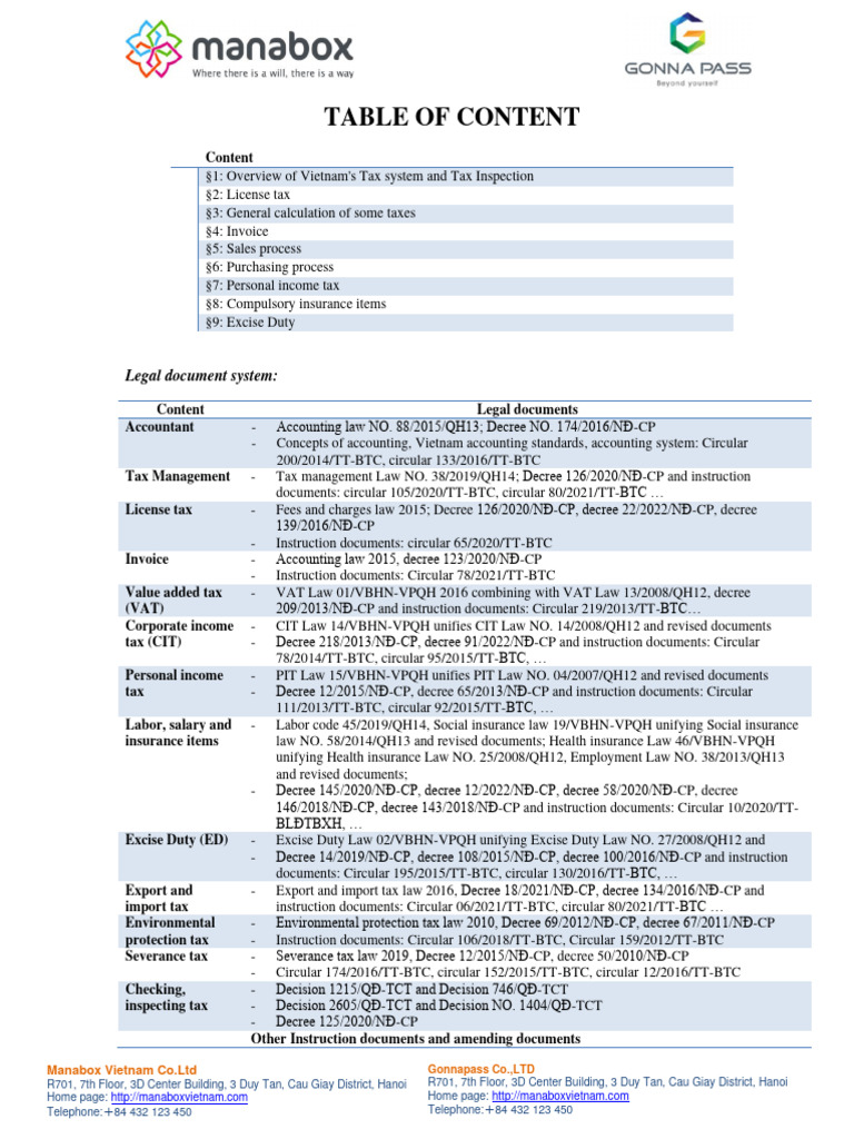 MNB - GNP - Tax Pocket 2023 - Eng | PDF | Value Added Tax | Taxes