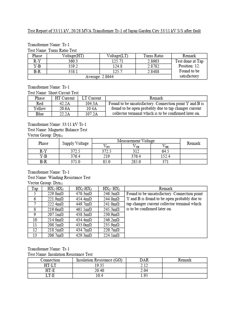 Transformer Test Report | PDF | Transformer | Voltage