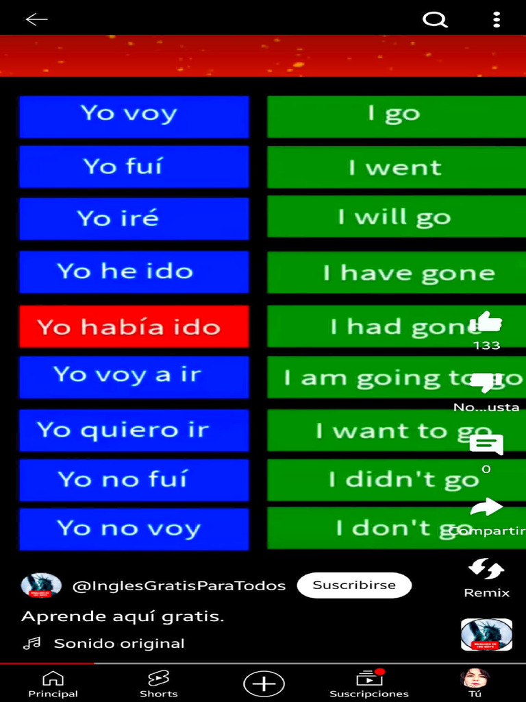 9 Frases en Inglés Simples | PDF