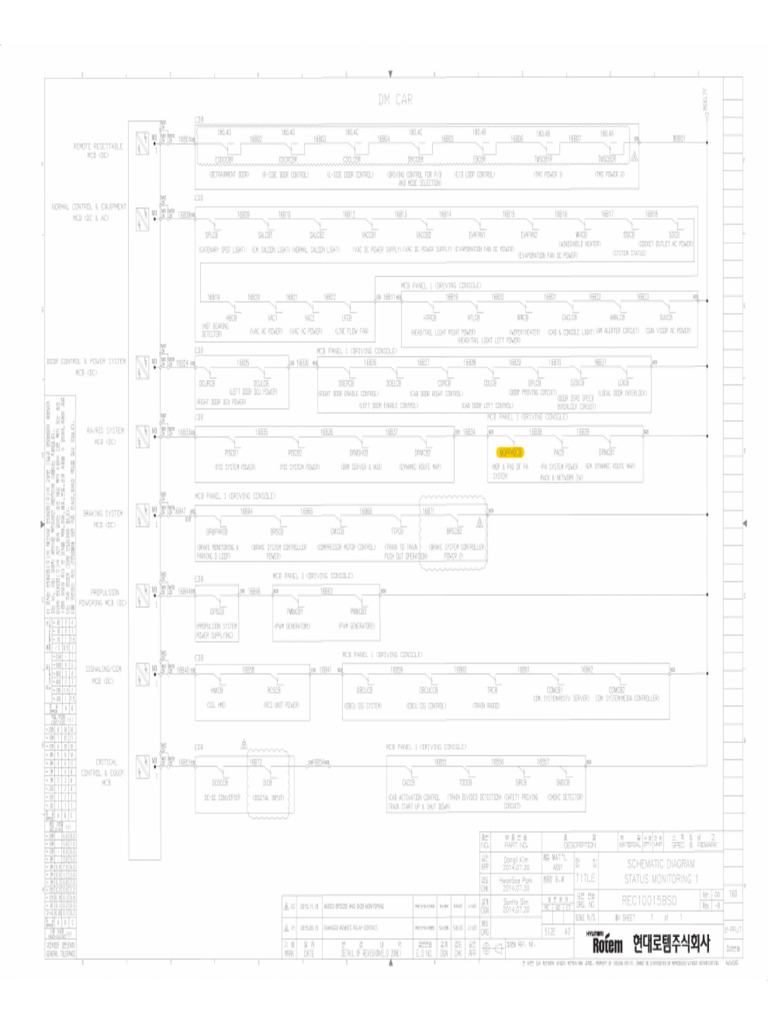 PAD Monitoring | PDF