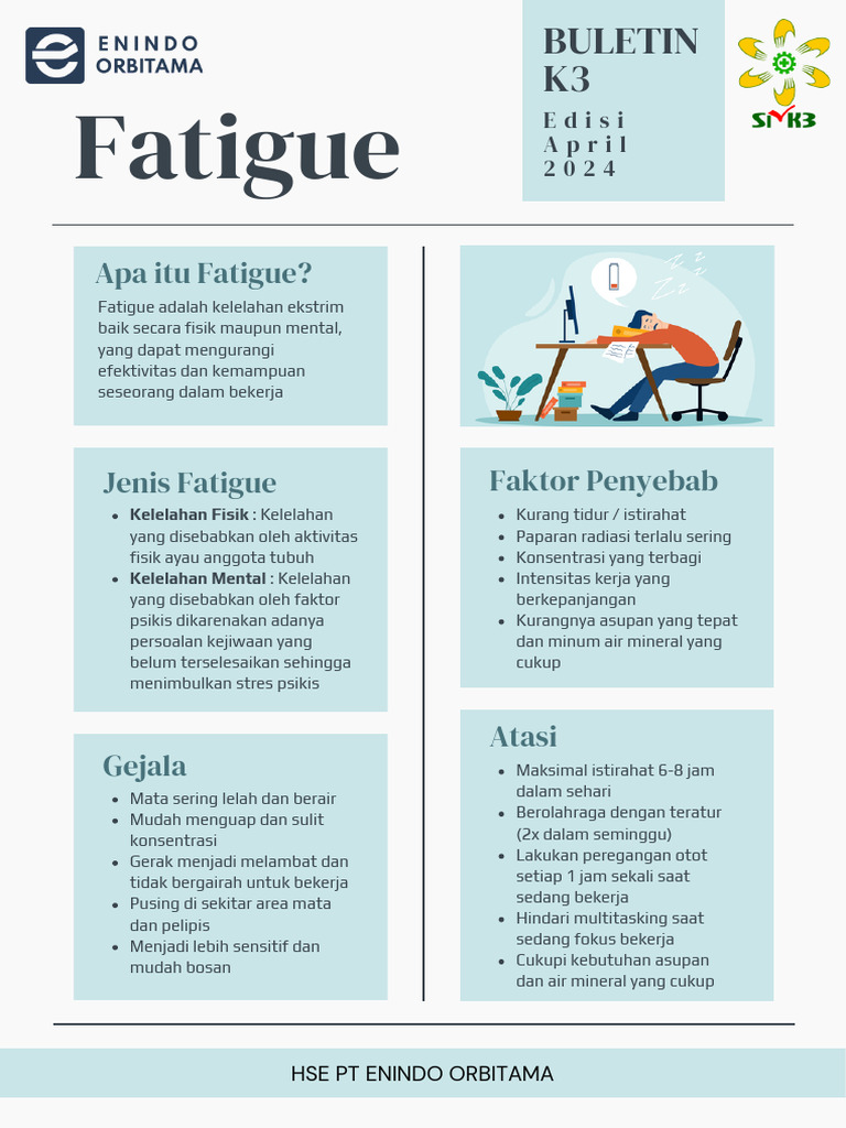 Buletin K3 - Fatigue - 20240329 - 112242 - 0000 | PDF