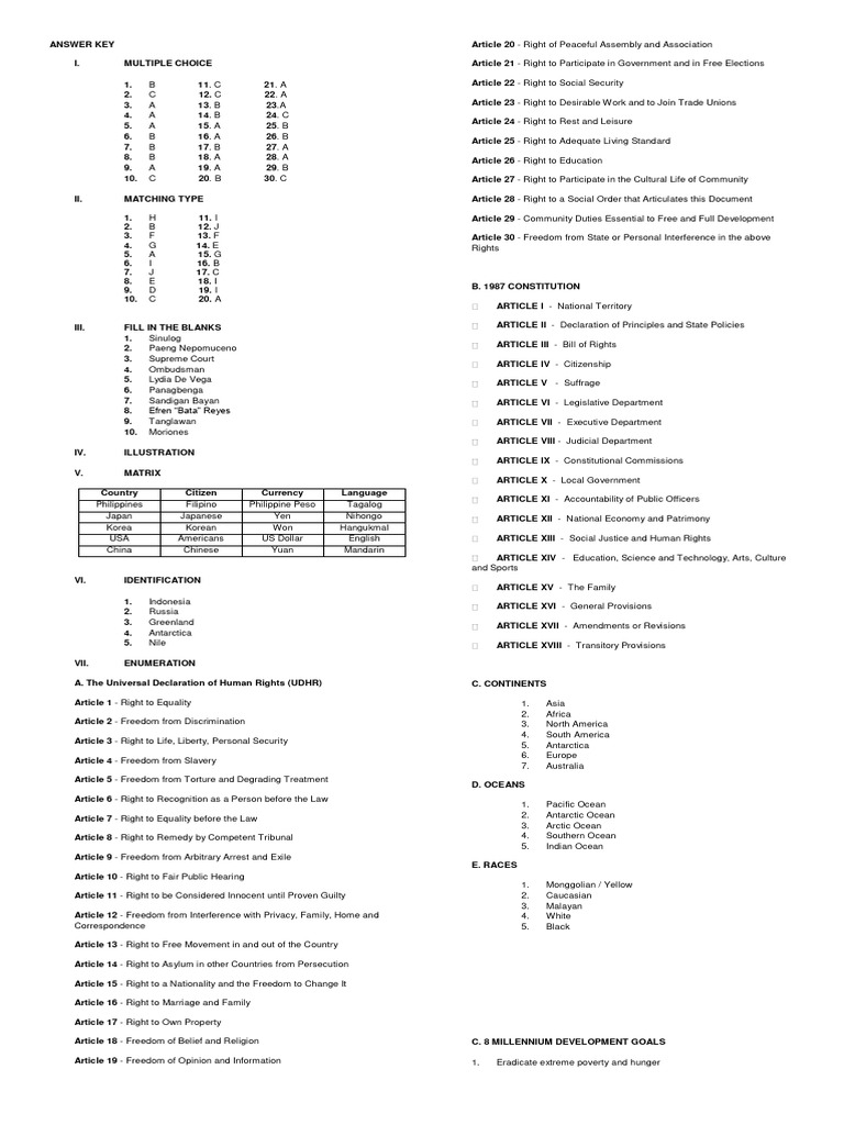 TCW Reviewer | PDF | Millennium Development Goals | Philippines