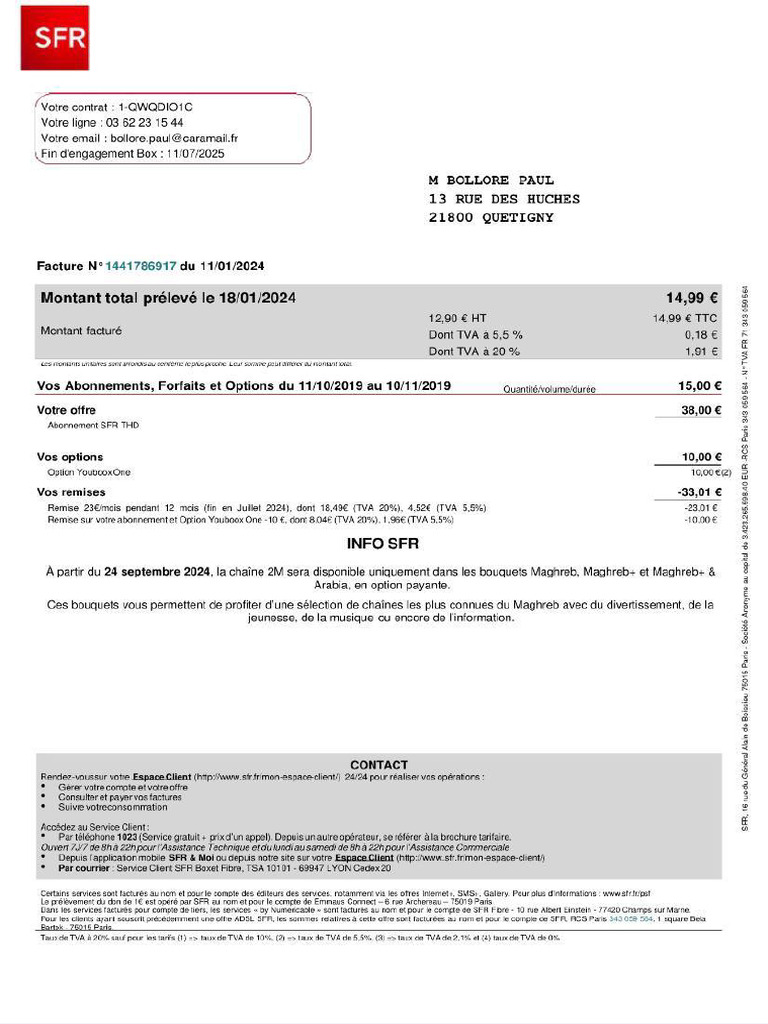 Facture SFR | PDF