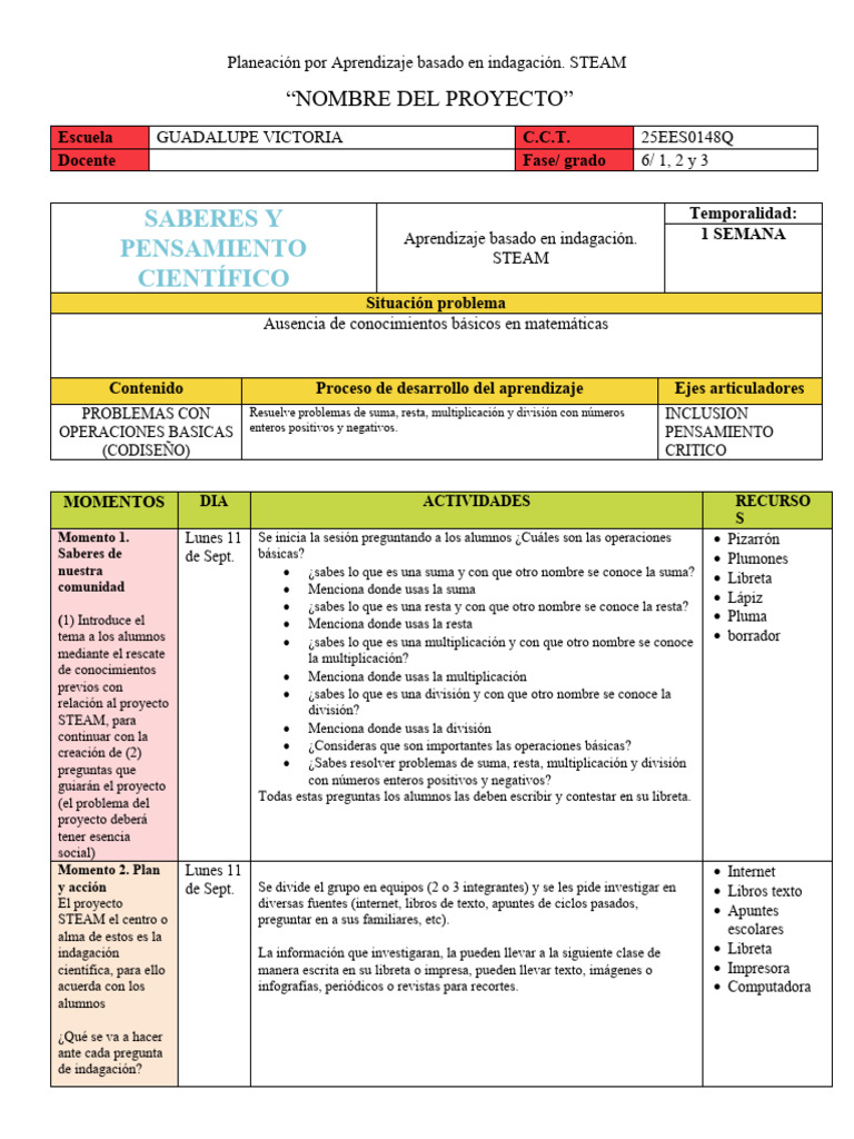 Planeación Por Proyectos STEAM | PDF | Infografia | Evaluación