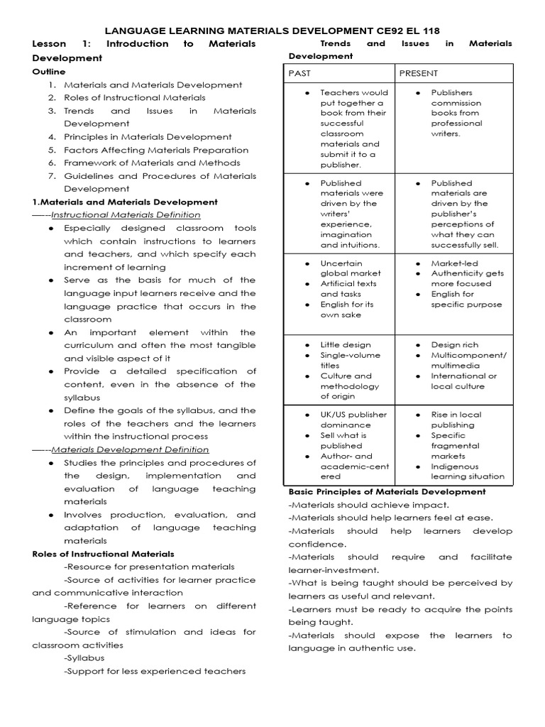 LLMD Prelim Outline | PDF | Educational Technology | Learning