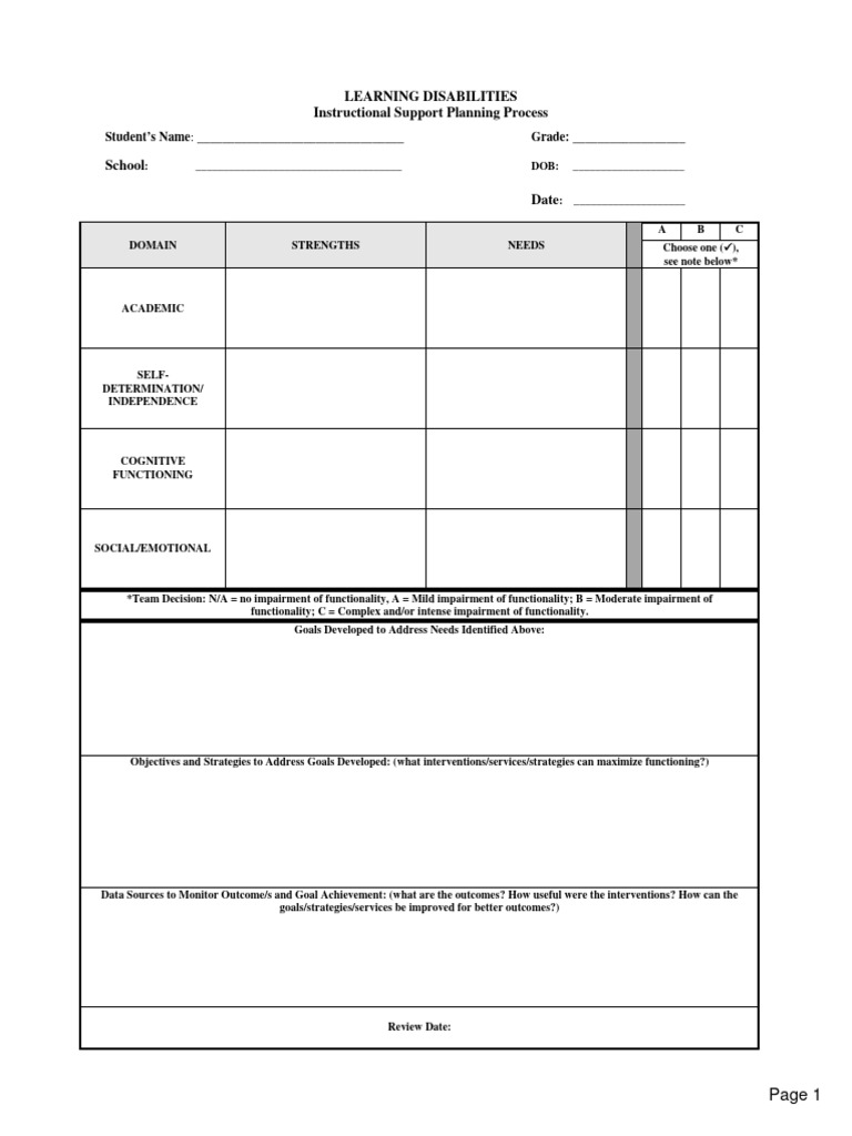Learning Disabilities Instructional Support Tool | PDF | Learning ...