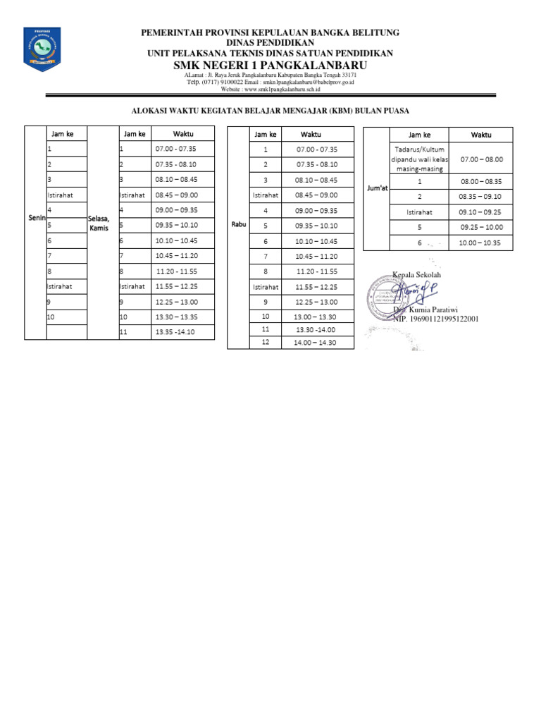Alokasi Waktu KBM Puasa Revisi | PDF