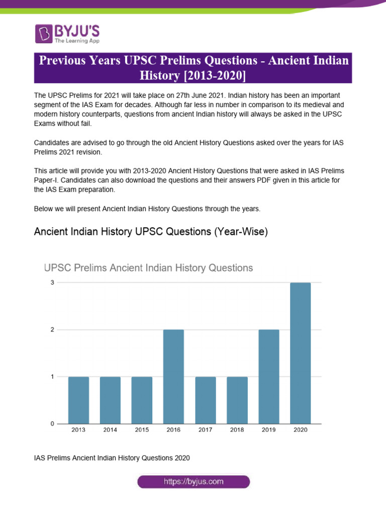 Ancient History Questions for UPSC 2020 | PDF | Ancient History | South ...