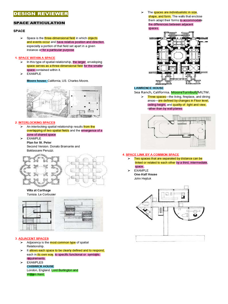 Design Reviewer | PDF | Space