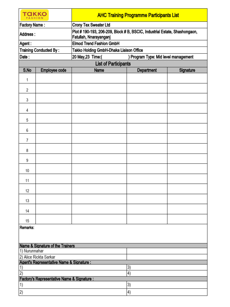 AHC Training Participant List (All Factory) 4 | PDF