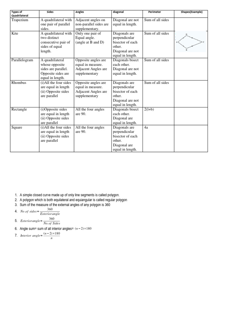 Quadrilateral | PDF | Classical Geometry | Elementary Geometry