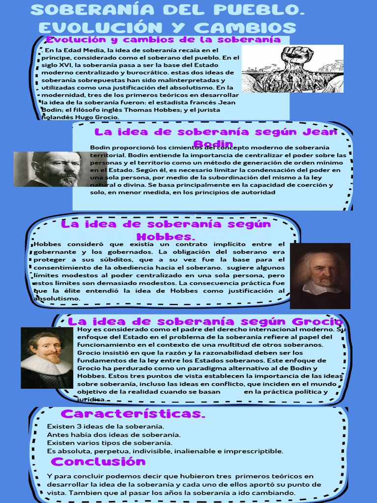 Infografía Algunas Cosas Que Puedes Hacer en Tu Tiempo Libre Divertido ...