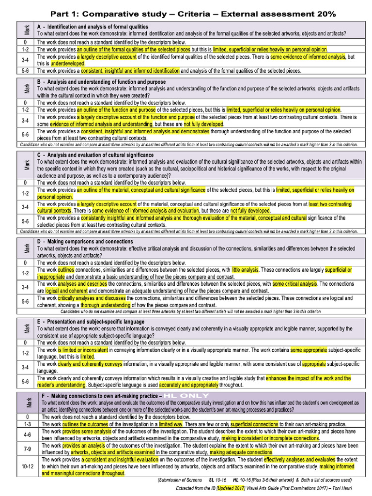 Comparative Study CRITERIA PDF | PDF