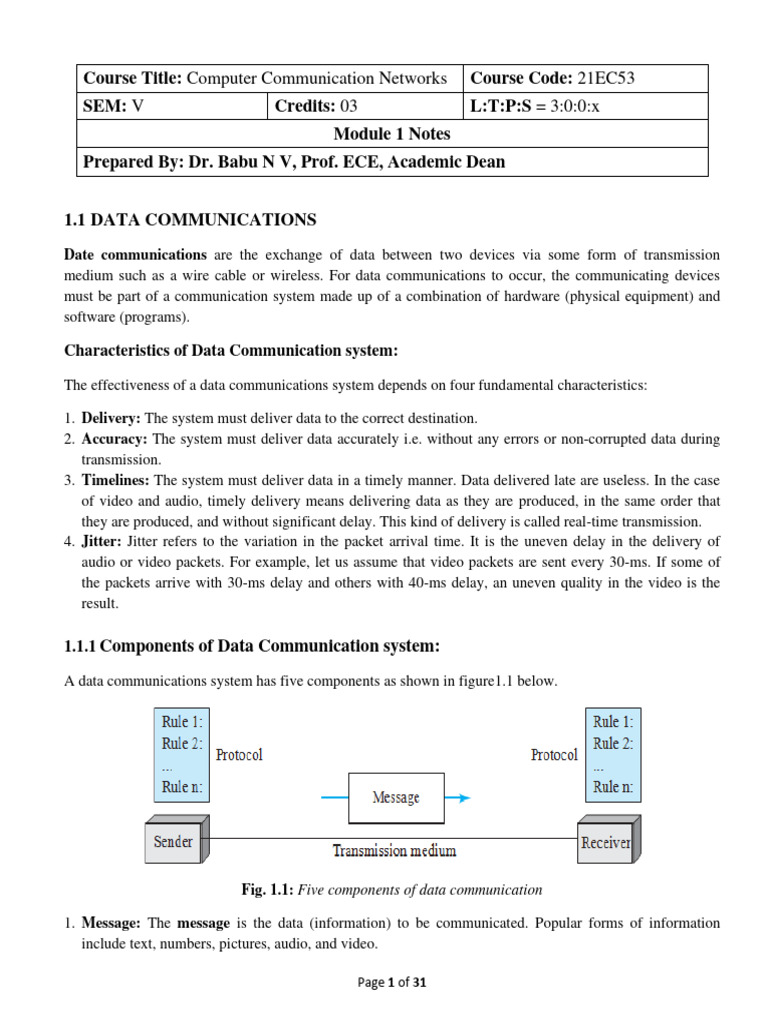 CCN Module 1 | PDF | Duplex (Telecommunications) | Internet Protocols