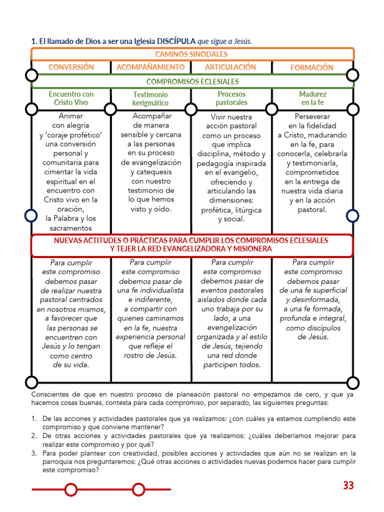 Tablas Compromisos | PDF