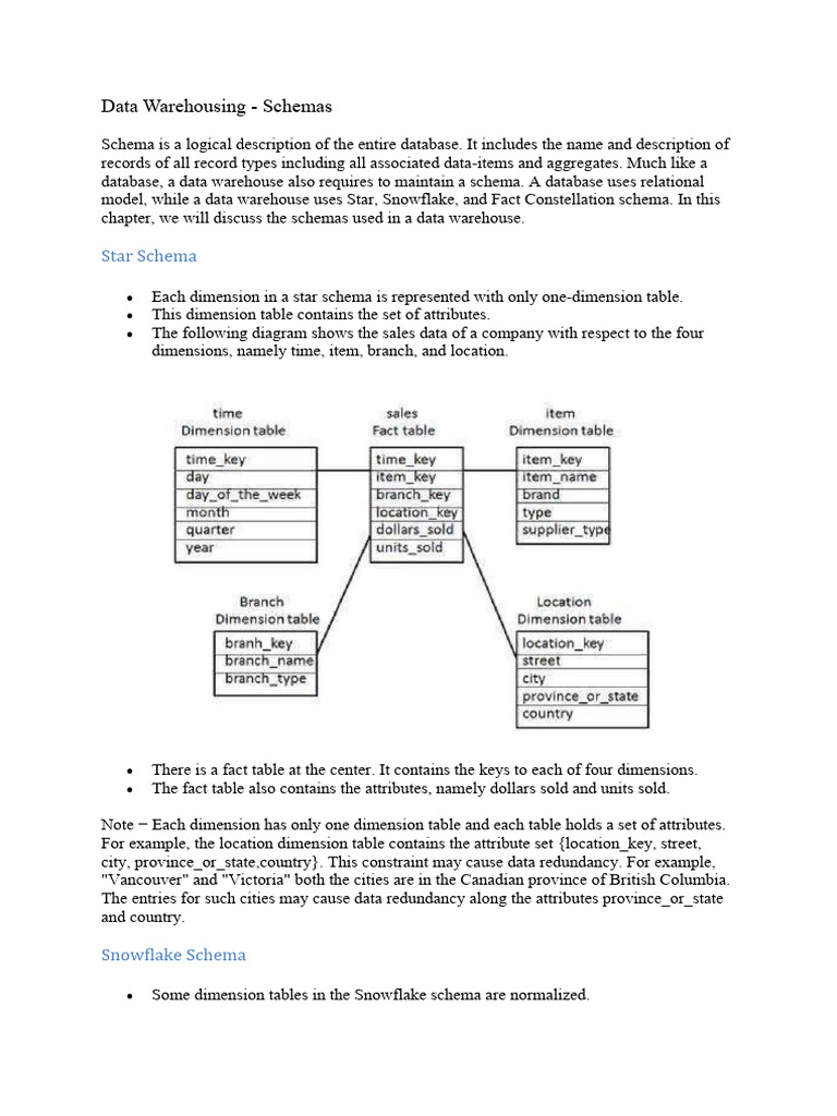 Schema | PDF | Data Warehouse | Information Science